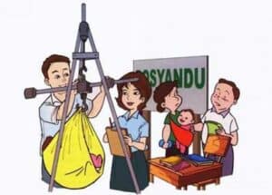 3 Contoh Analisis SWOT Organisasi yang Detail dan Lengkap
